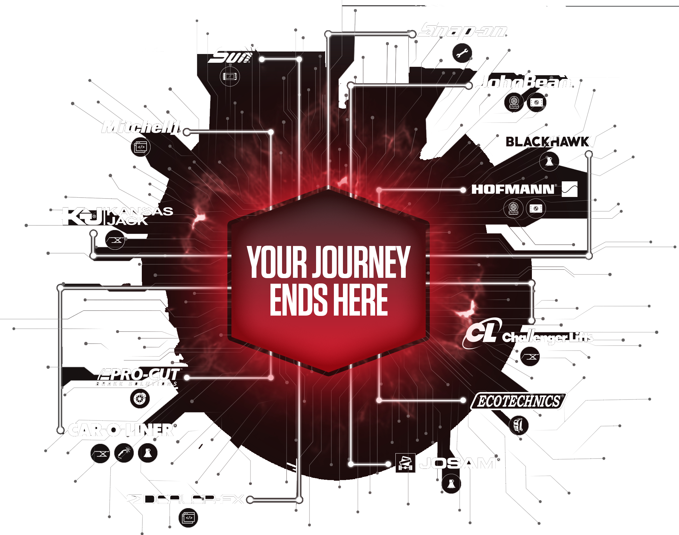 Demo at SEMA Total Shop Solutions